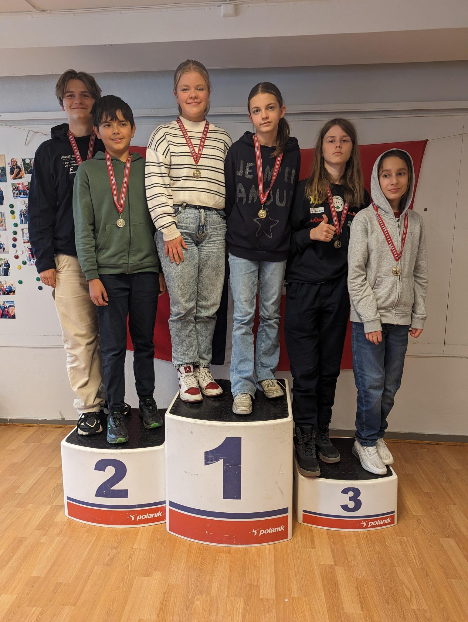 NM Junior – oppdatert : Juniorbridge